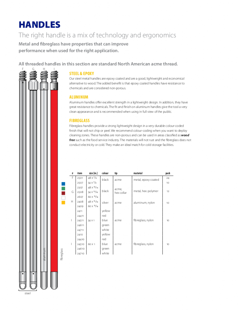 Handle Selection – Atlas Graham